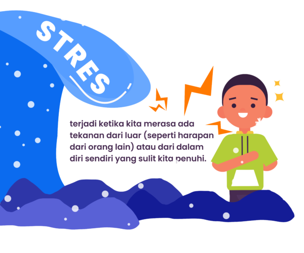 Ini 5 Tips Mengelola Stress Buat Remaja - Gemilang Sehat