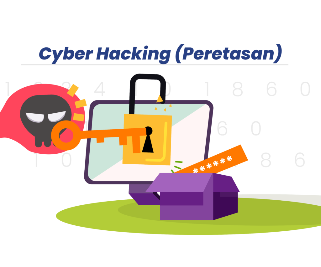 Kenali dan Waspadai 10 Kekerasan Berbasis Gender Online (KBGO) - Gemilang Sehat