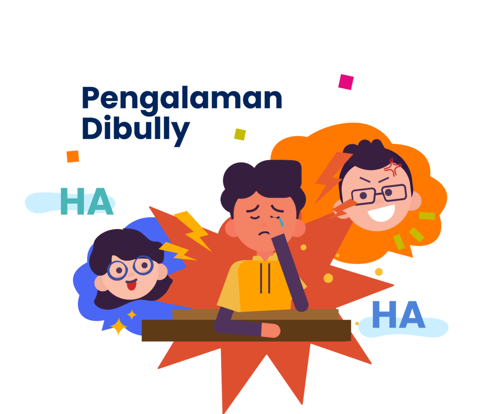 Mengapa Seseorang Bisa Menjadi Pembully? - Gemilang Sehat