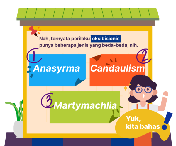 Kenali Eksibisionisme: Salah Satu Bentuk Kekerasan Seksual yang Perlu ...