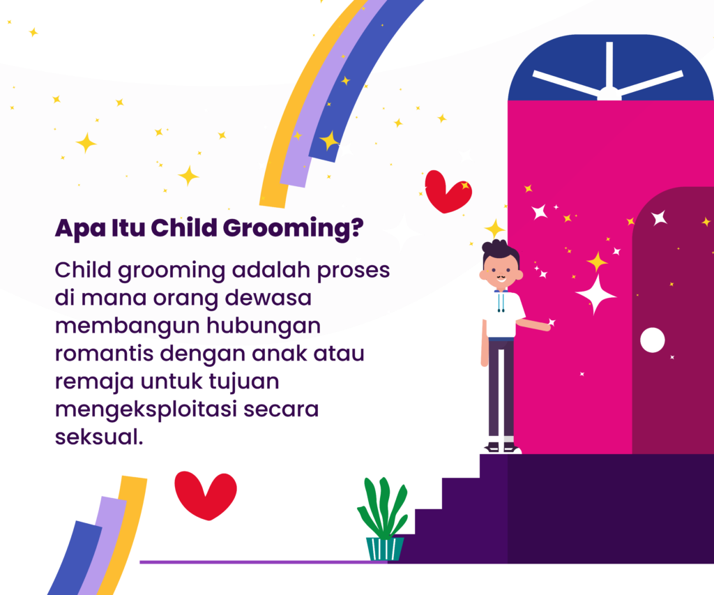 Child grooming dan Pedofilia: Bagaimana Melindungi Diri dari Kekerasan ...